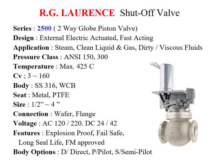 Control Valves | Gamako Ekakarsa - R.G. Laurence - On/Off Control ...