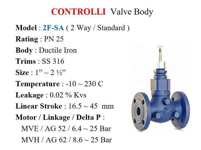 Motorized Valve - Product | Gamako Ekakarsa