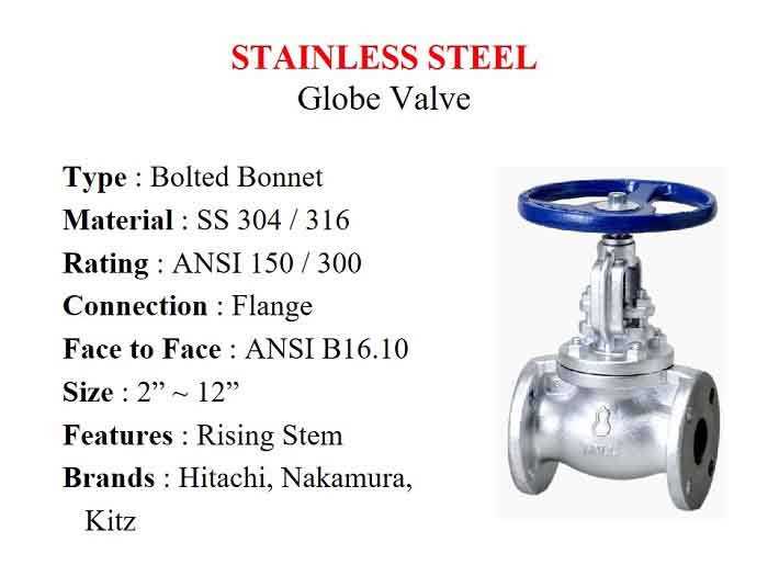 Stainless Steel Globe Valve / SS 304 & 316, ANSI 150 & 300, Flange 2 ...