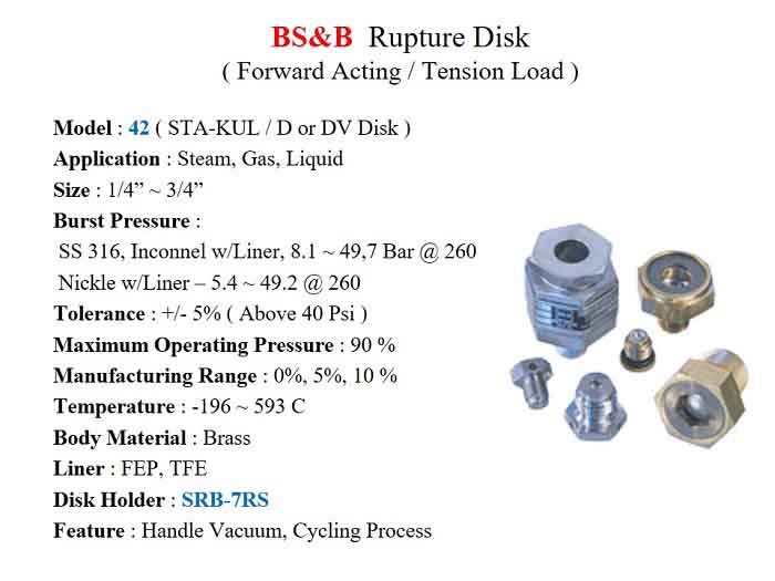 Rupture Disks | Gamako Ekakarsa - BS&B - Rupture Disk, Flame Arrestor ...