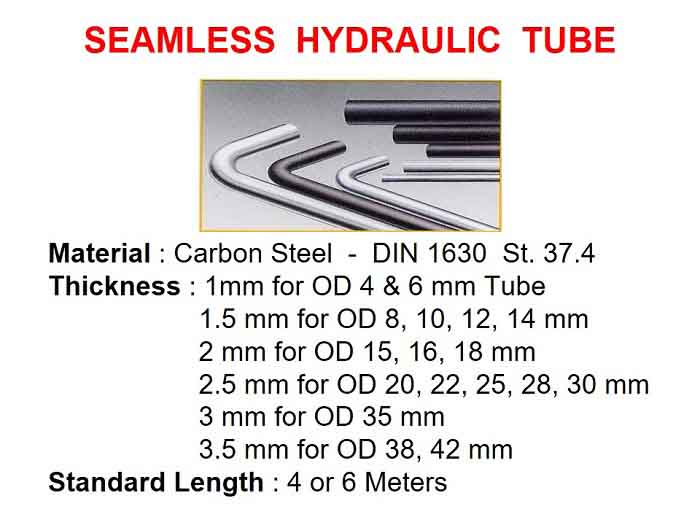 Hydraulic Tube / Carbon Steel DIN 1630 St. 37.4 - Ermeto | Gamako Ekakarsa