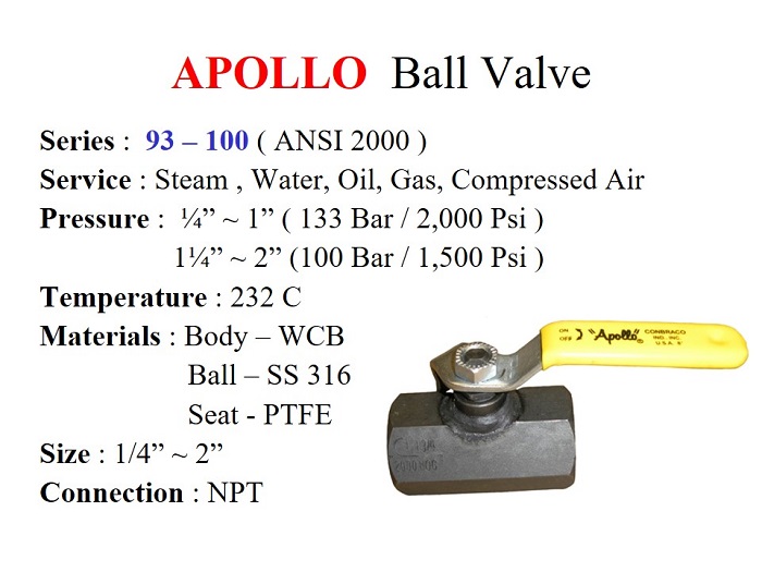 Thermoplastic Ball Valves - Eslon / PVC, CPVC, UPVC, PP | Gamako Ekakarsa