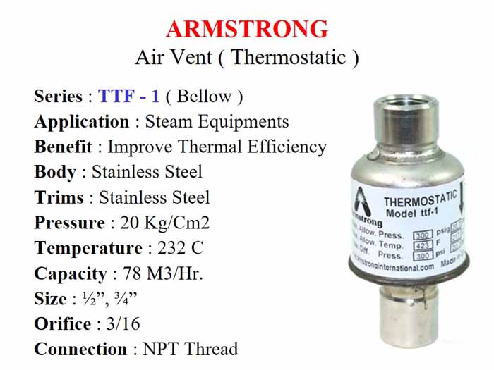 Air Vents - Armstrong | Gamako Ekakarsa
