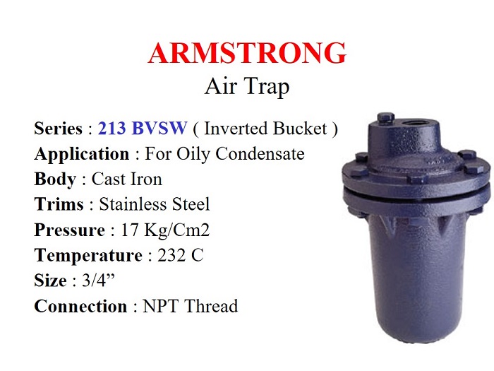 Compressed Air Trap at Wade Gay blog