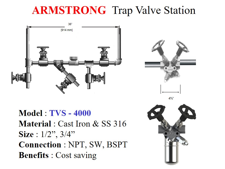 Steam Traps | Gamako Ekakarsa - Product | Gamako Ekakarsa