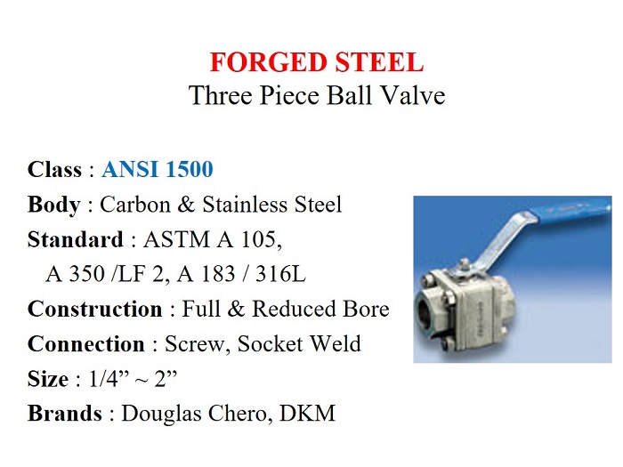 Ball Valves | Gamako Ekakarsa - DOUGLAS CHERO - Forged Steel Valves ...