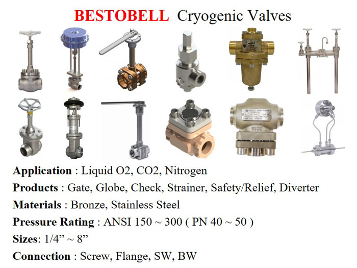 Cryogenic Valves - Bestobell | Gamako Ekakarsa
