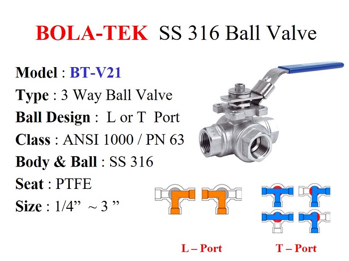 Ball Valves | Gamako Ekakarsa - Stainless Steel / SS 316 Ball Valves ...
