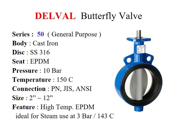 Triple Offset Butterfly Valve TRI-CON series / ANSI 150 ~ 1,500, Flange ...