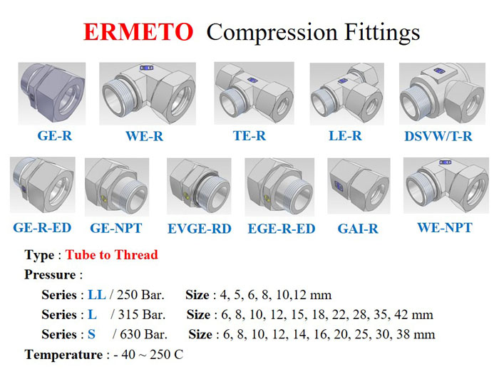 Hydraulic Fittings - Ermeto / DIN Standard Adaptors | Gamako Ekakarsa