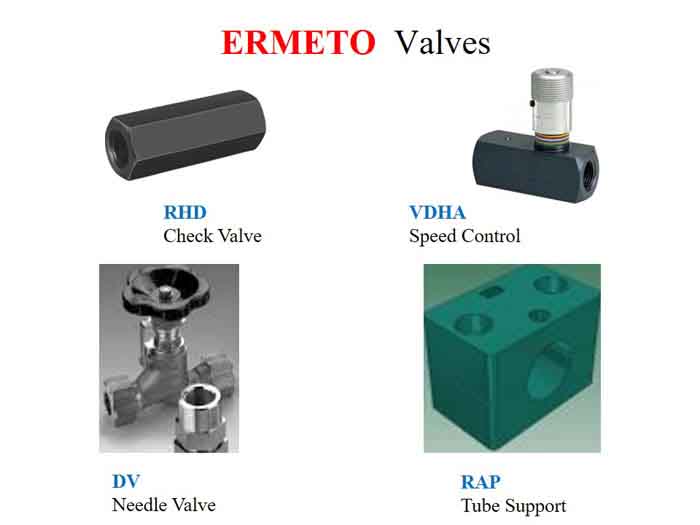Hydraulic Valves - Ermeto / Needle, Check, Speed Control | Gamako Ekakarsa