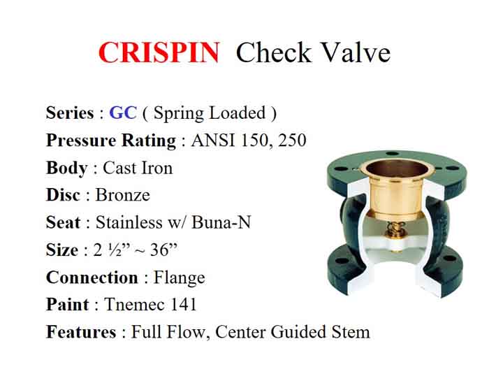 Check Valves | Gamako Ekakarsa - Product | Gamako Ekakarsa
