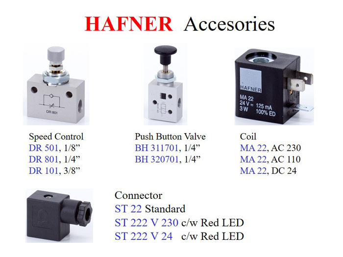 Directional Solenoid Valves | Gamako Ekakarsa - HAFNER - Pneumatic ...