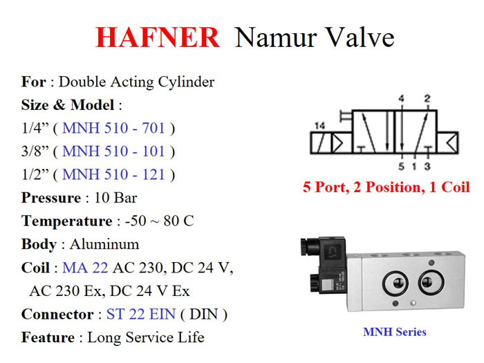 Namur Solenoid Valve - Hafner MNH 510 / 5 Port 2 Position 1 Coil ...