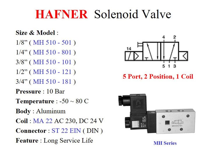 Pneumatic & Hydraulic Components & Connectors | Gamako Ekakarsa ...