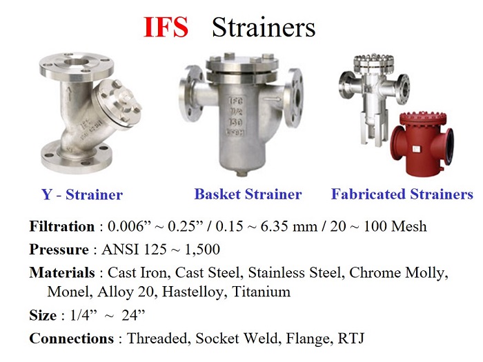 Fabricated Strainer - IFS / T-type, Basket, Duplex | Gamako Ekakarsa