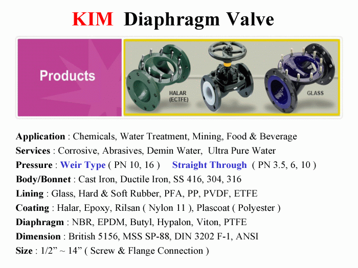 Thermoplastic Diaphragm Valves - Eslon / PVC, CPVC, UPVC, PP | Gamako ...