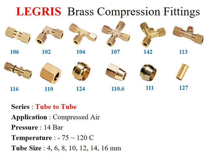 Pneumatic Tubing & Fittings | Gamako Ekakarsa - LEGRIS - Pneumatic Push ...