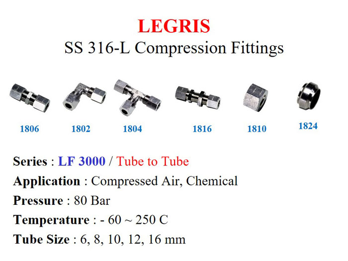 Stainless Steel Compression Fittings - Legris / Metric Size, Tube to ...