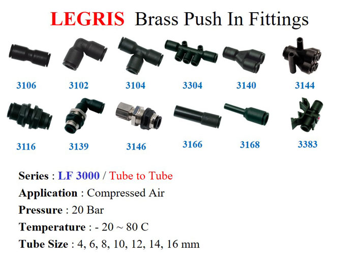 Push-In Fittings - Legris LF 3000 / Brass, Metric Size, Tube to Tube ...