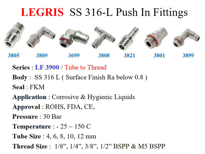 Pneumatic Tubing & Fittings | Gamako Ekakarsa - LEGRIS - Pneumatic Push ...