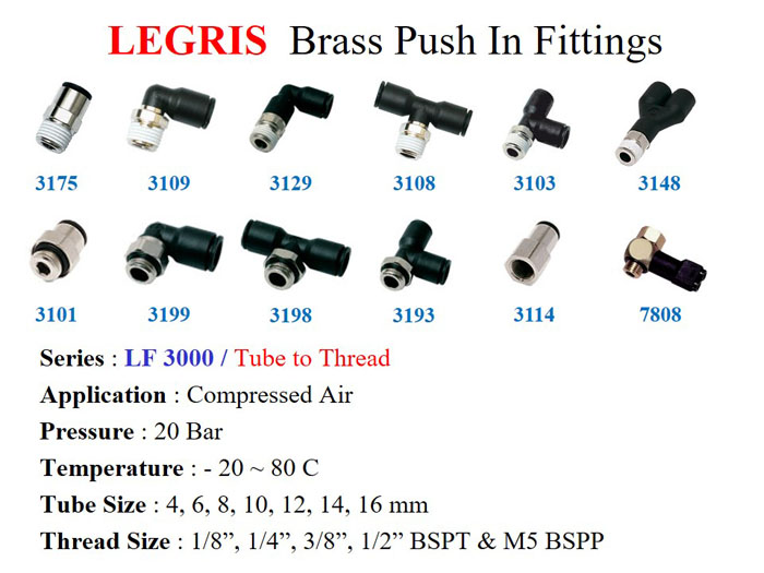 Push-In Fittings - Legris LF 3000 / Brass, Metric Size, Tube to Thread ...