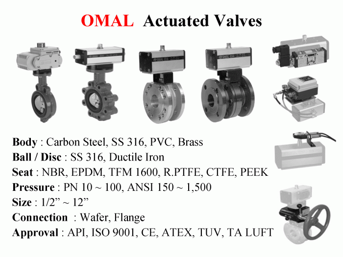 Actuated Control Valves - Omal / Pneumatic & Electric Actuators ...