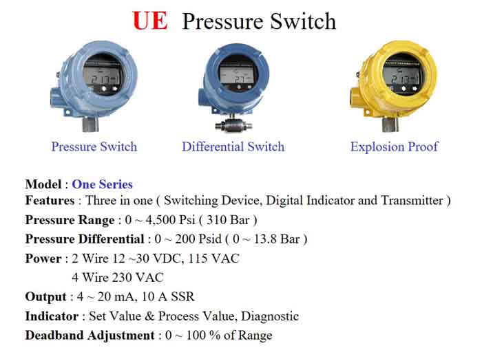 Electronic Pressure Switch, Gauge & Transmitter - UE One series ...