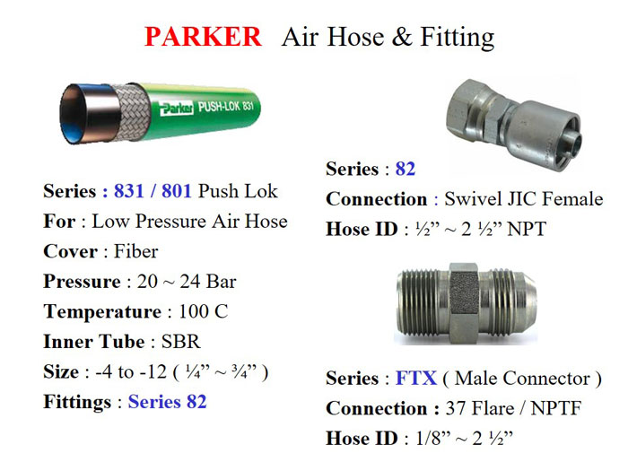 Air Hose - Parker Push Lok 831, 801 / 24 Bar, 1/4" ~ 3/4" | Gamako Ekakarsa
