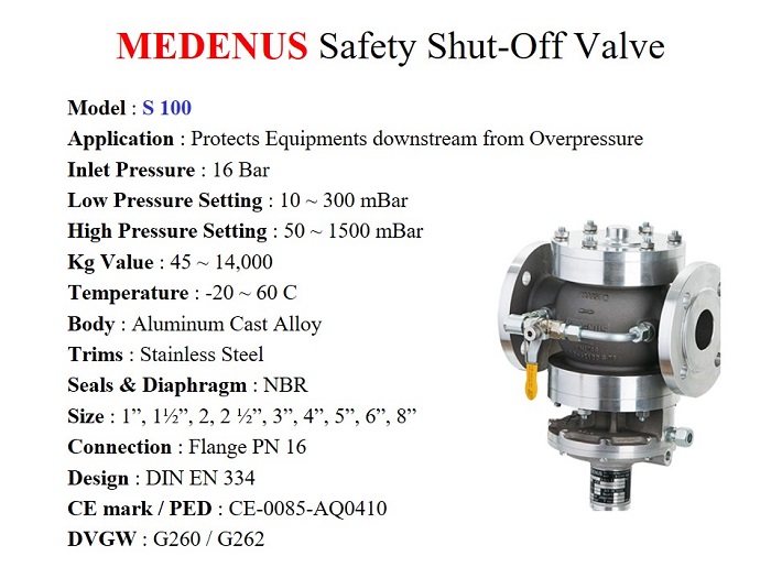 Gas Safety Shut-Off Valve - Medenus S 100 / 50 ~ 1500 mBar. Screw 1 ...