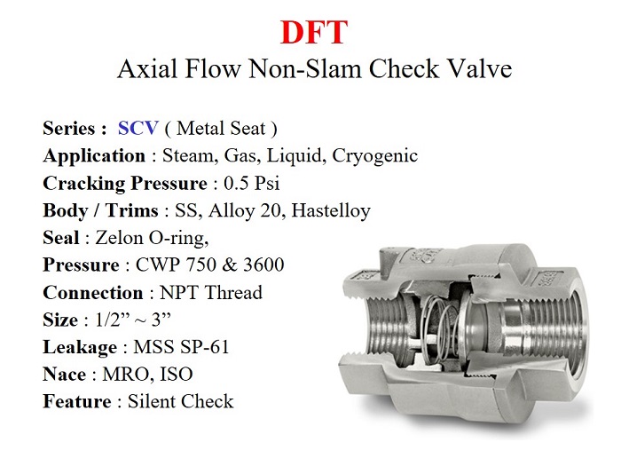 Axial Flow Check Valve - DFT series SCV / 3,600 Psi CWP, Threaded 1/2 ...