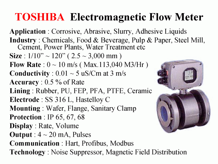 All Category - TOSHIBA - Electromagnetic Flowmeters - Gamako Ekakarsa ...