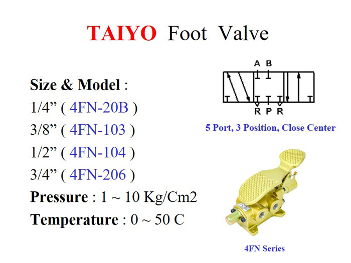 Pneumatic Foot Valve - Taiyo 4FN / 5/3 Way ( Close Center ) | Gamako ...
