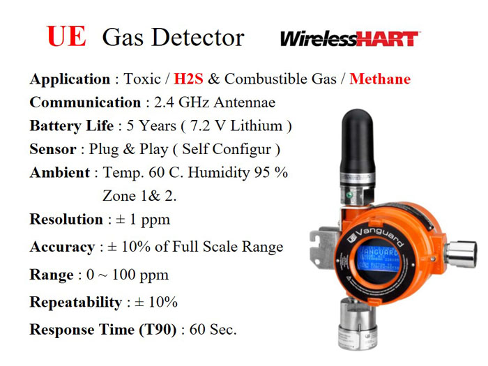 Wireless Toxic & Combustible Gas Detector - UE Vanguard | Gamako Ekakarsa