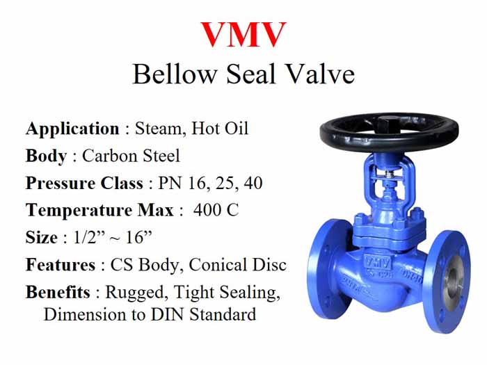 Bellow Seal Valves | Gamako Ekakarsa - VMV - Bellow Seal Valves ...
