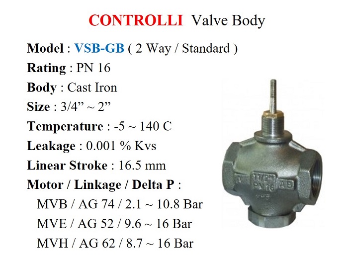 Motorized Valve Body - CONTROLLI series VSB-GB / 2 Way, PN 16, Screw ...
