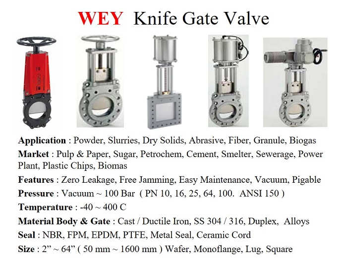 Knife Gate Valve - Product | Gamako