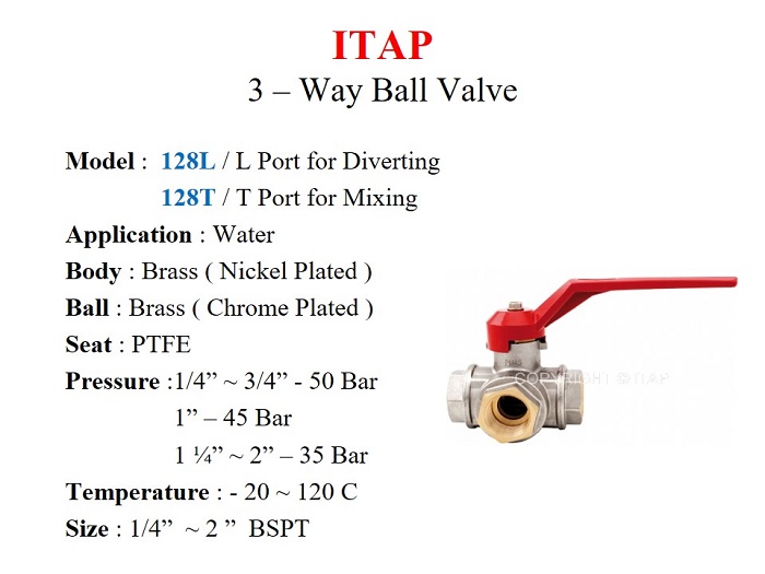 MANUAL VALVES - Itap - Product | Gamako